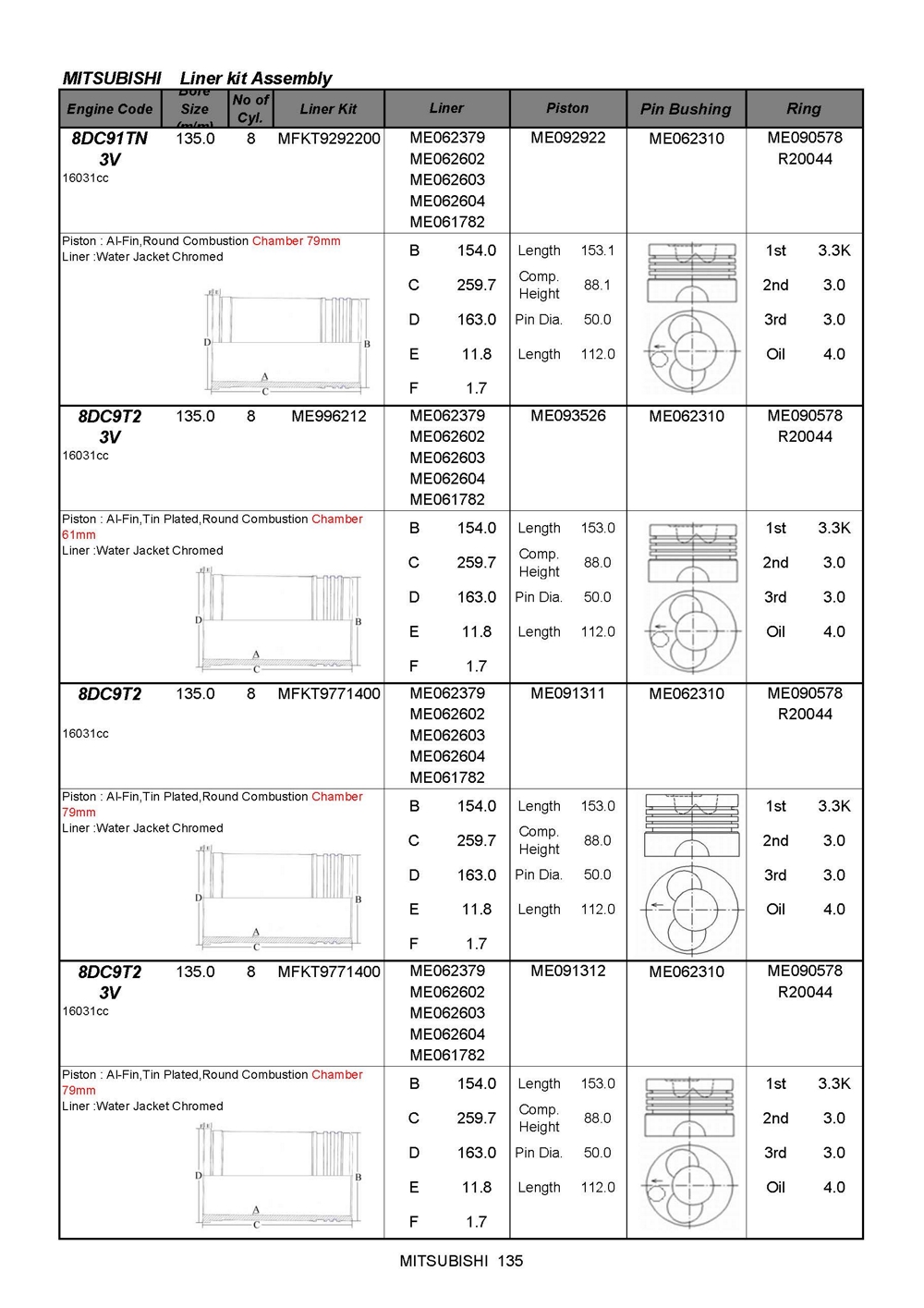 home about products e catalog news events contact us 2013 morida auto ...