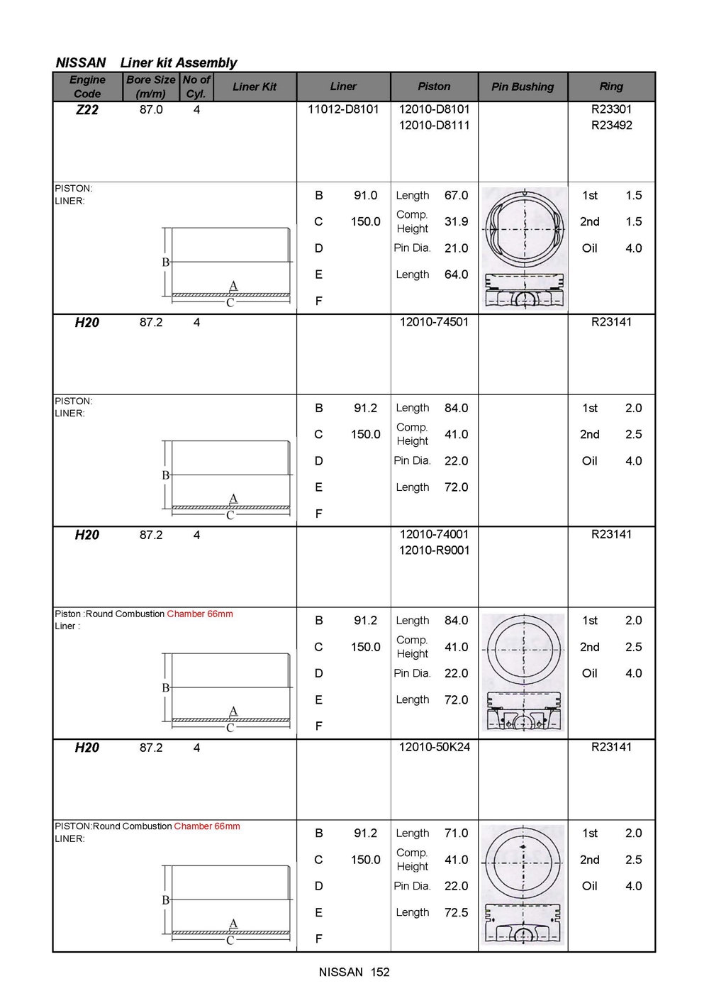 home about products e catalog news events contact us 2013 morida auto ...